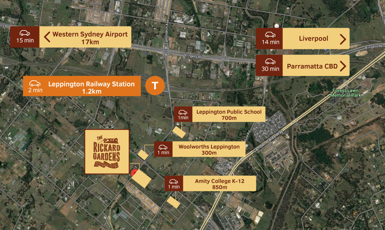 Project – 66 Rickard Rd, Leppington - SwoopLand